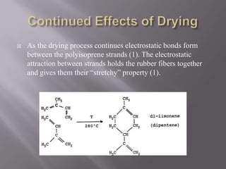 Heath bridges chemistry of rubber powerpoint | PPT