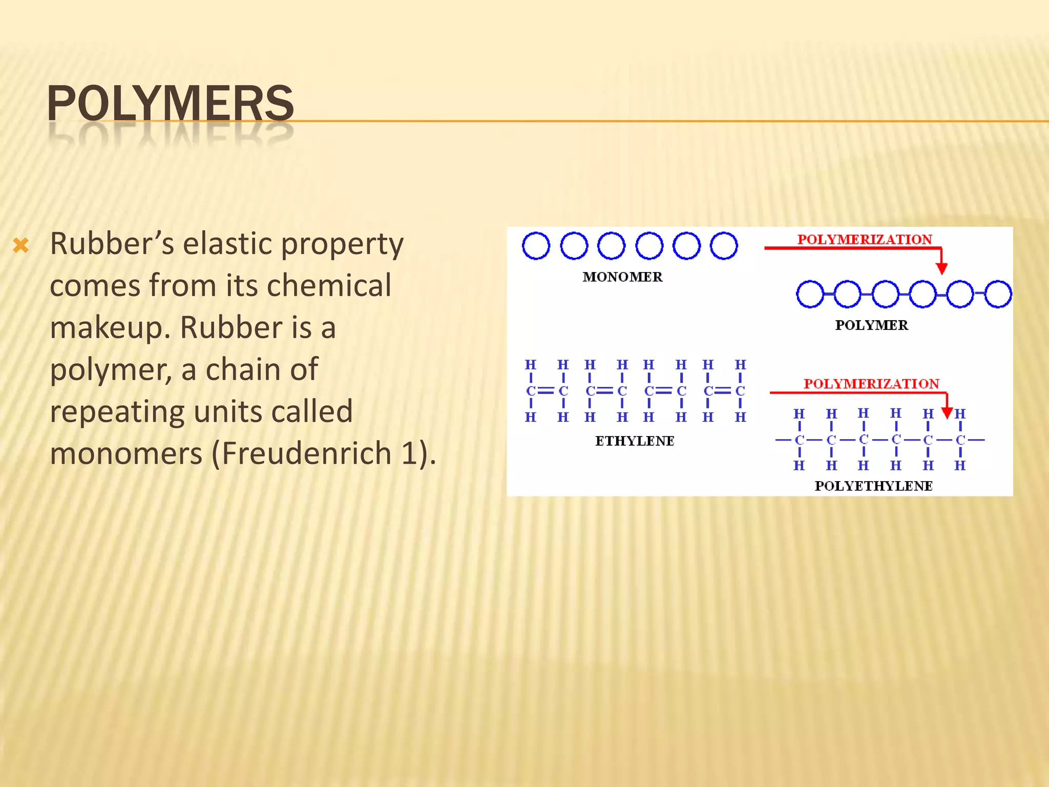 Heath bridges chemistry of rubber powerpoint | PPT
