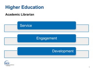 Higher Education Library Service | PPTX