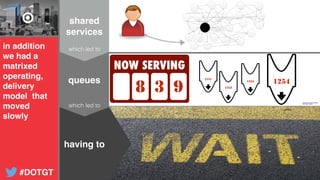 DOES15 - Heather Mickman & Ross Clanton - (Re)building an Engineering ...