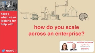 DOES15 - Heather Mickman & Ross Clanton - (Re)building an Engineering ...