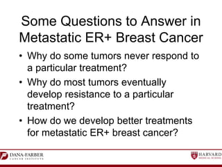 Moving Beyond Resistance: Current Research in ER+ Metastatic Breast ...