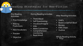 Reading Strategies | PPTX | Homework and Study | Education