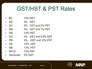 Direct Shipping and GST/HST | PPTX