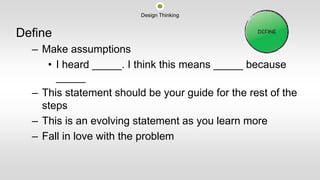 Heather Wingfield - Redesigning Laundry: A Primer on Design Thinking ...