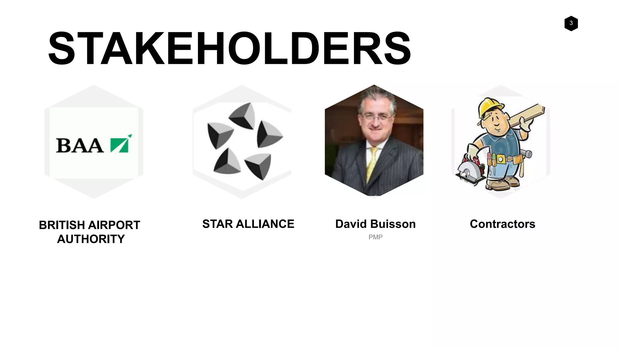 Heathrow airport | PPTX