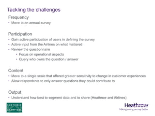 Heathrow & CustomerChampions B2B CustomerEngagement DirectorsForum | PPTX