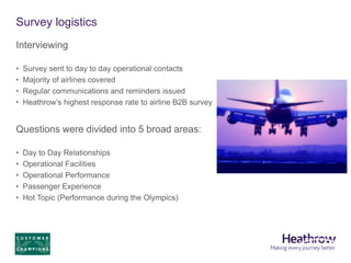 Heathrow & CustomerChampions B2B CustomerEngagement DirectorsForum | PPTX