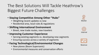 Heathrow Strategic Innovation Case Study | PPTX