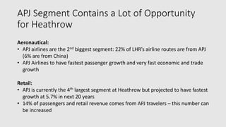 Heathrow Strategic Innovation Case Study | PPTX
