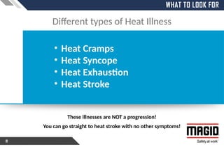 Heat Illness Prevention Training [MAGID].pptx