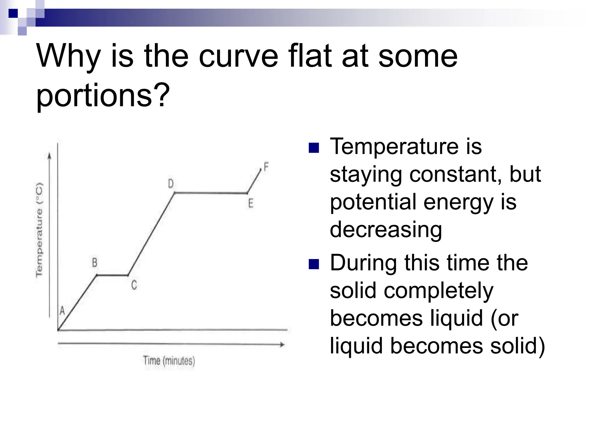 heating and cooling curves ppt for high school chemistry | PPT