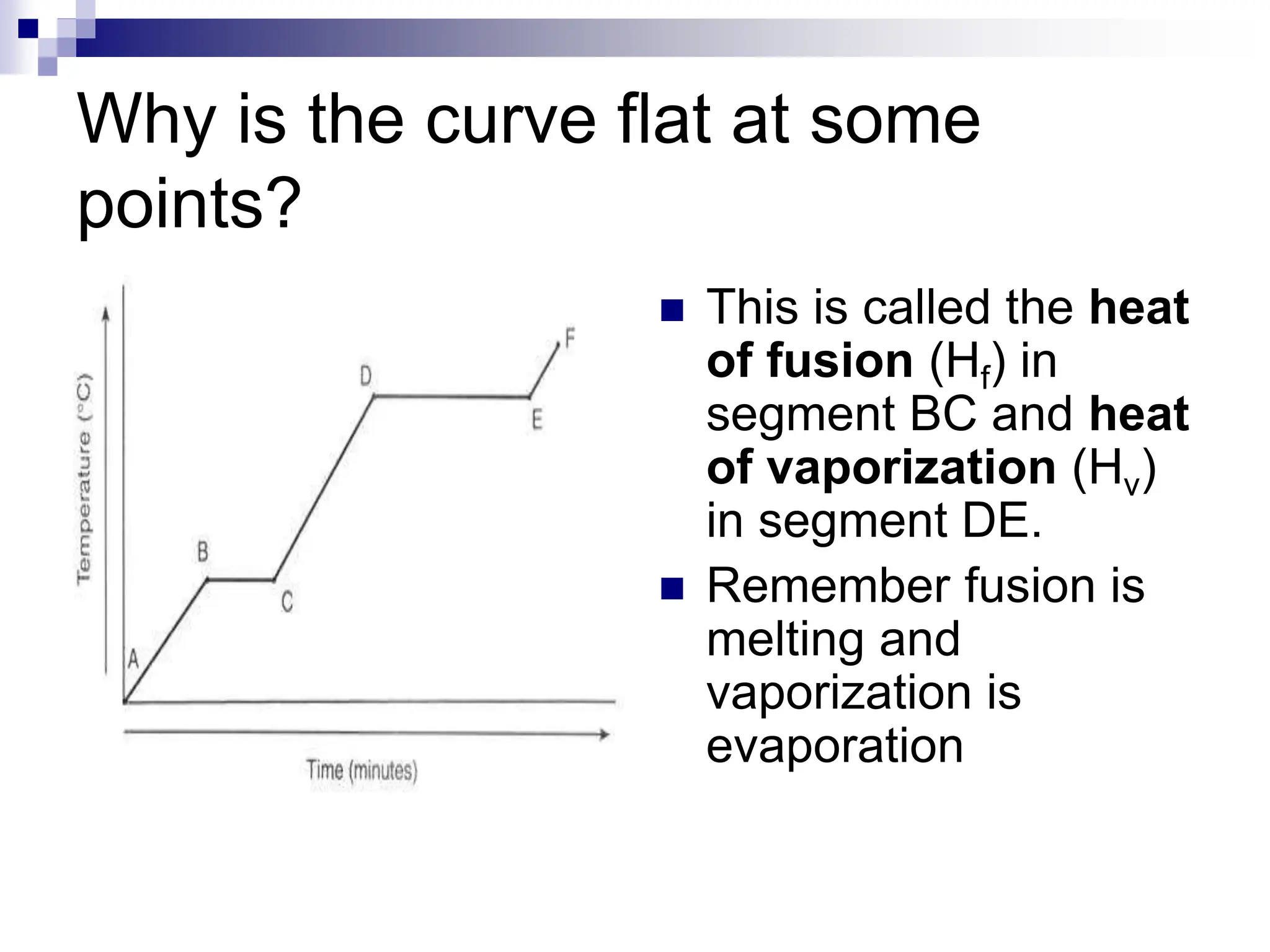 heating and cooling curves ppt for high school chemistry | PPT