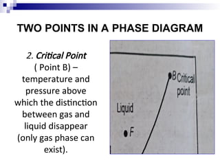HEATING AND COOLING CURVES OF THE LIQUID, SOLID, AND GAS | PPT