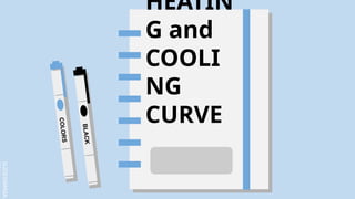 Thermodynamics Heating and Cooling Curve.pptx