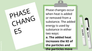 Thermodynamics Heating and Cooling Curve.pptx