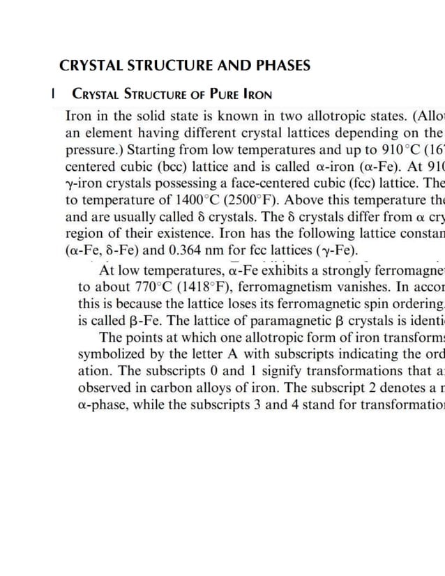 HEATING AND COOLING CURVES OF PURE IRON.docx