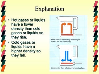 Heating And Cooling Lesson 4 | PPT
