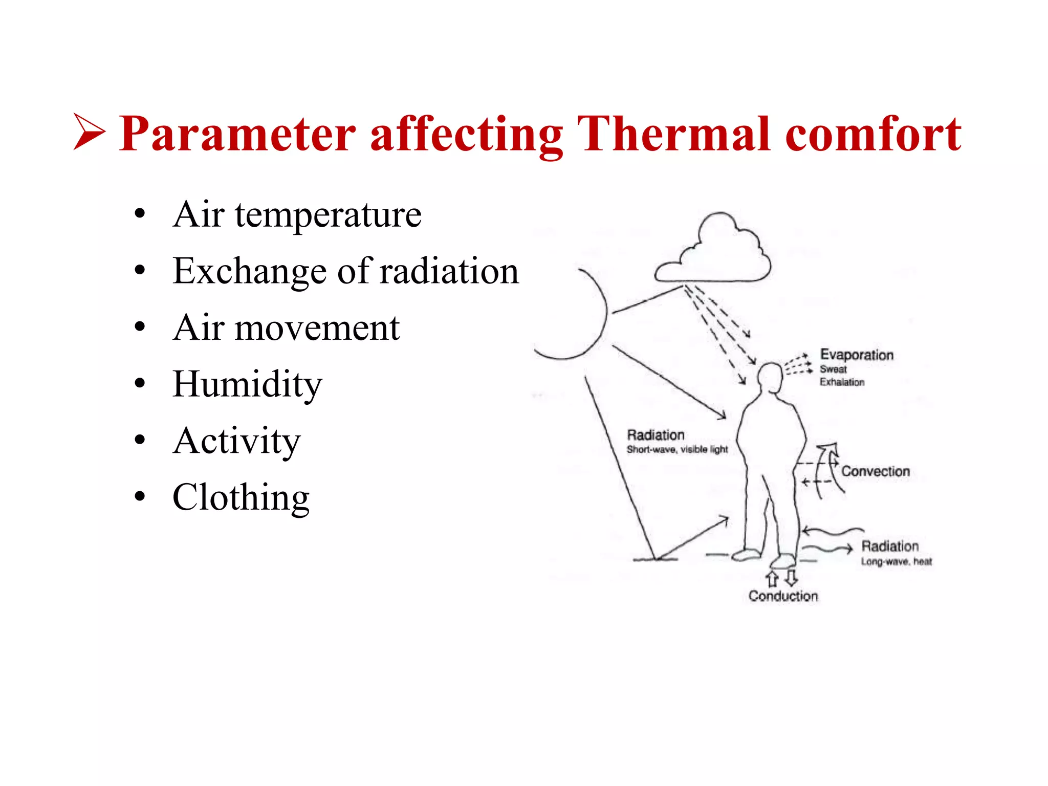 Heating and cooling load of a building | PPTX