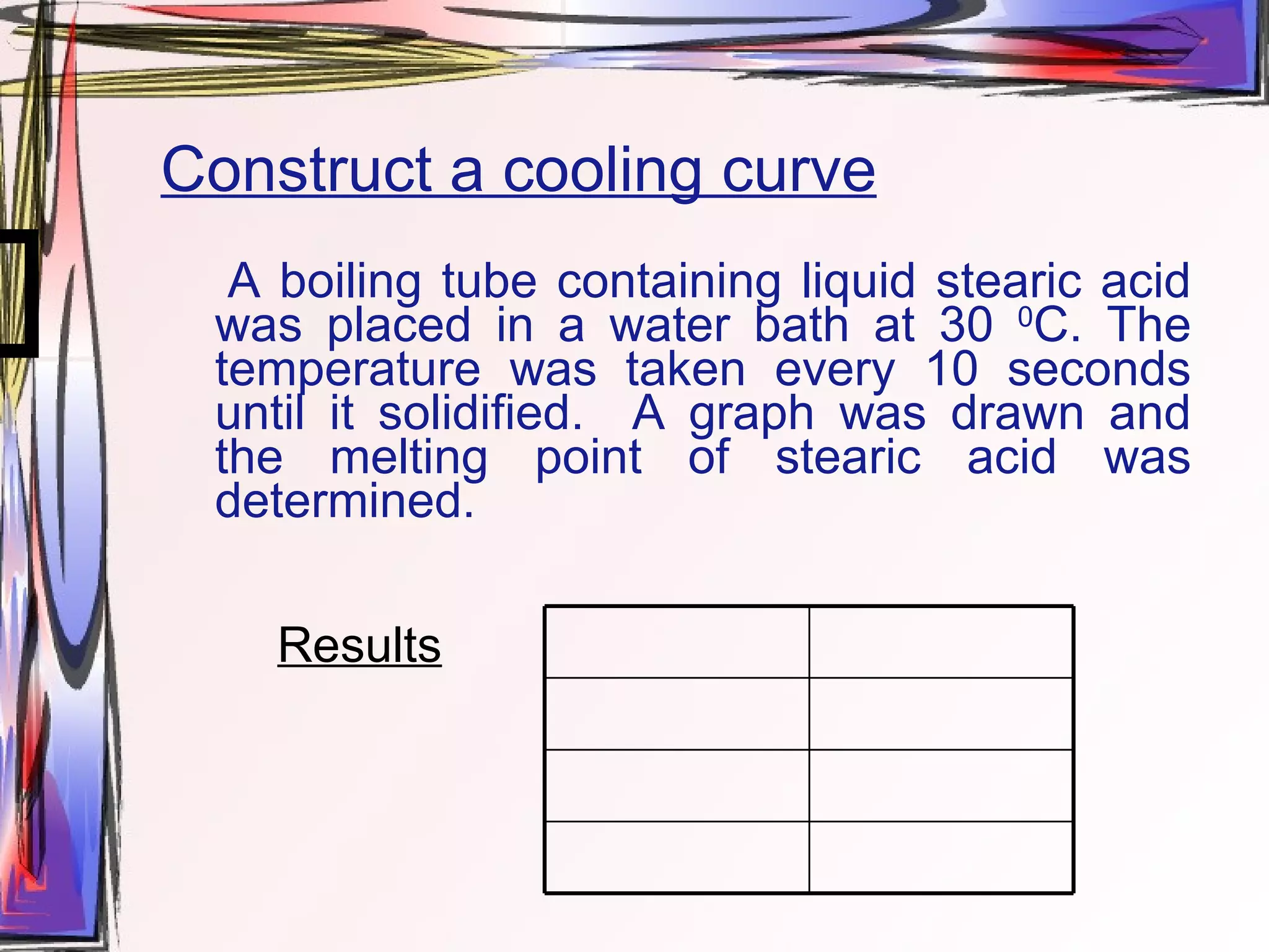 Heatingcoolingcurves | PPS