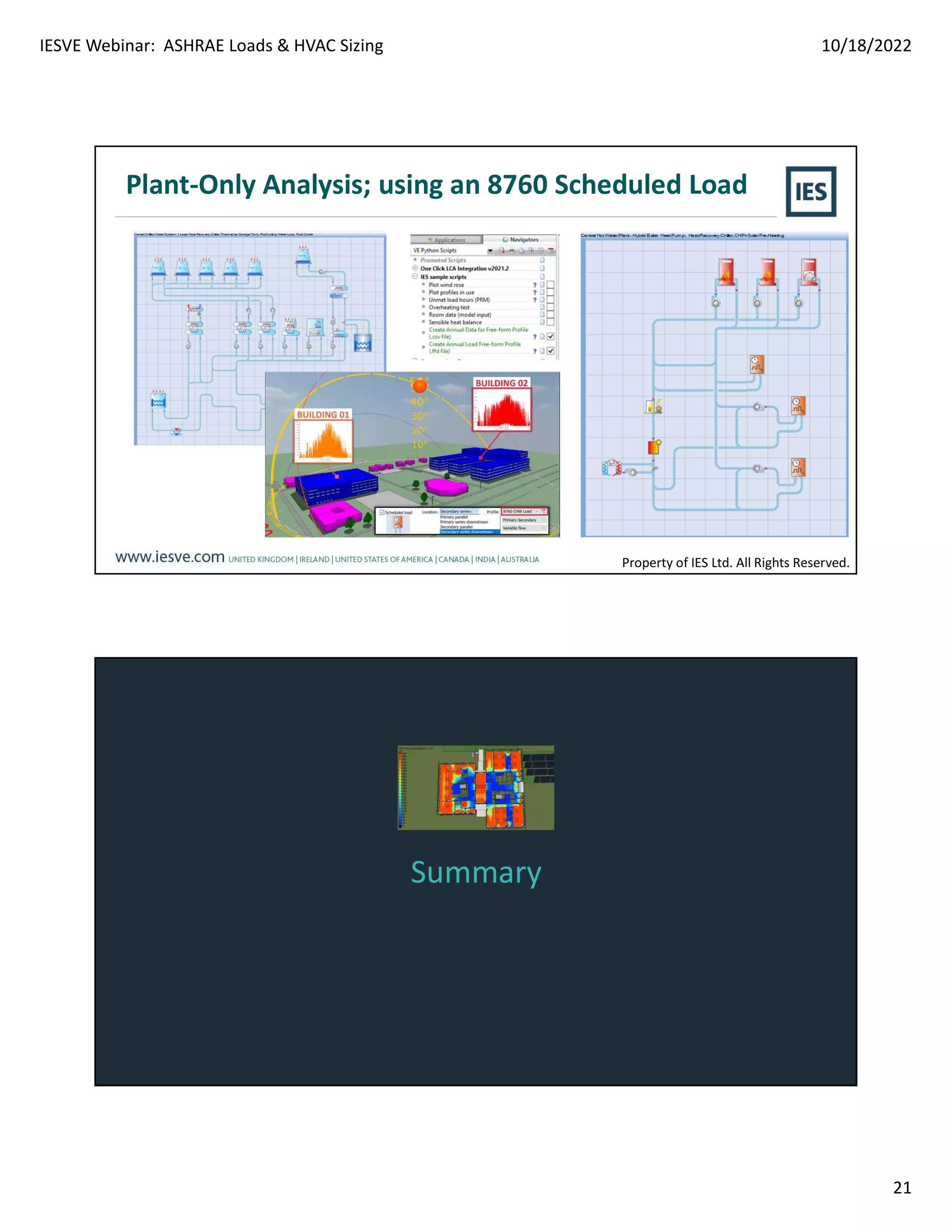 Heating & Cooling Loads and HVAC Equipment Sizing Slides | PDF