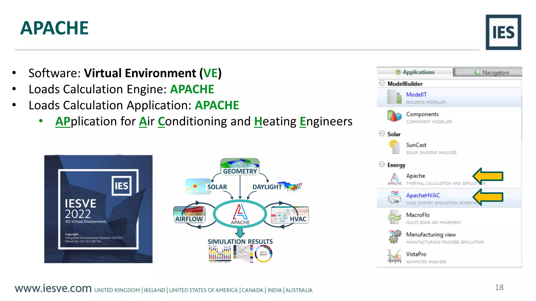 Heating & Cooling Loads Calculations and HVAC Equipment Sizing | PDF