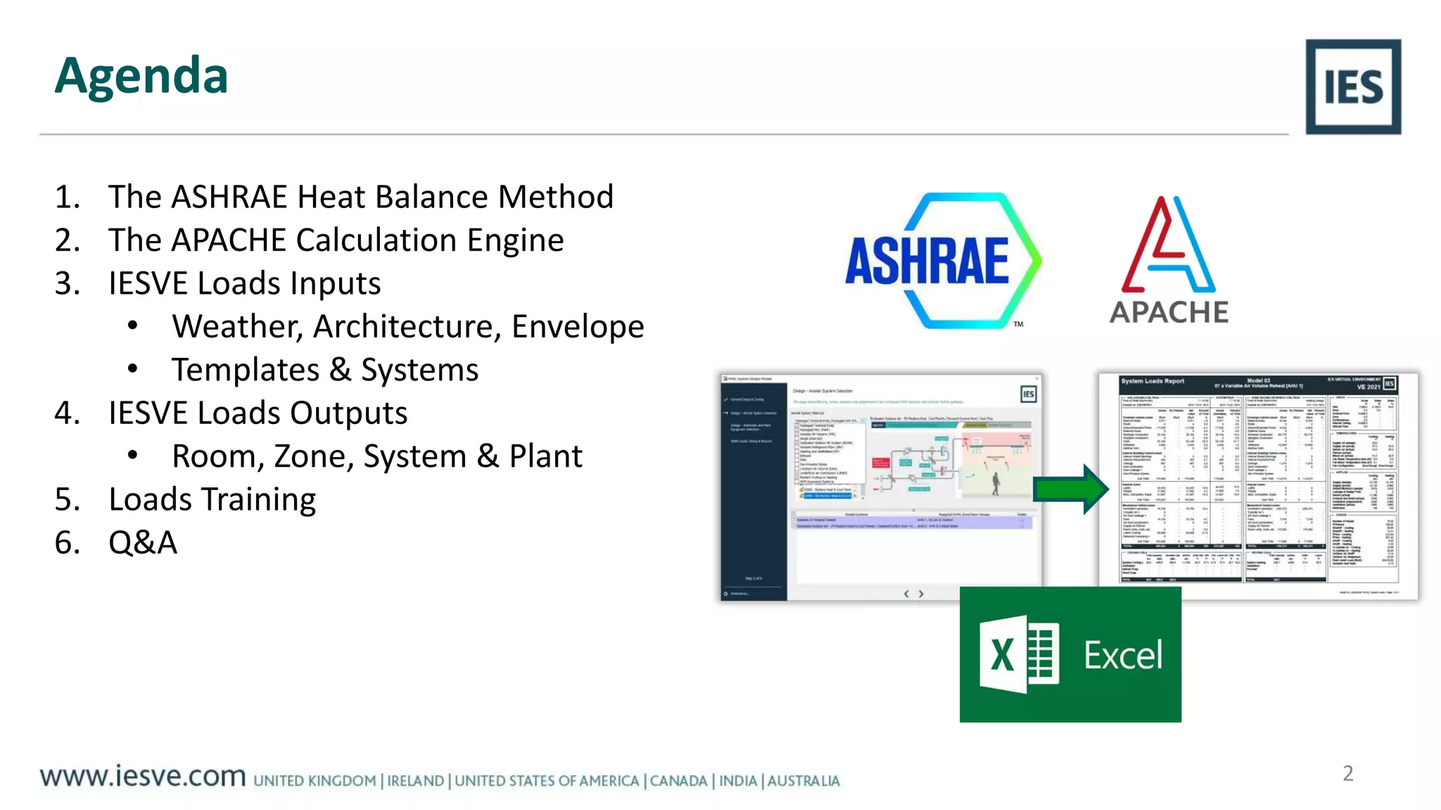 Heating & Cooling Loads Calculations and HVAC Equipment Sizing | PDF