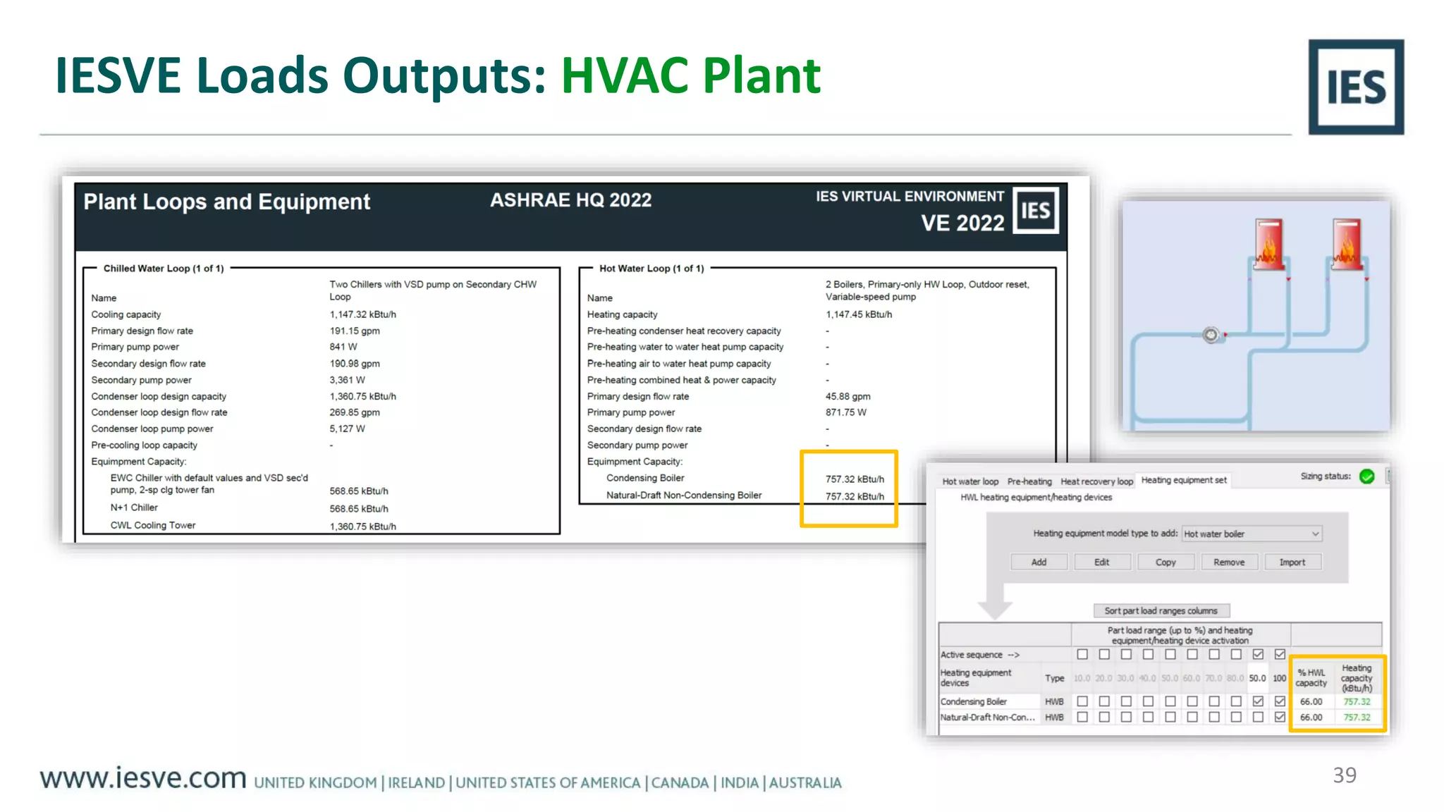 Heating & Cooling Loads Calculations and HVAC Equipment Sizing | PDF