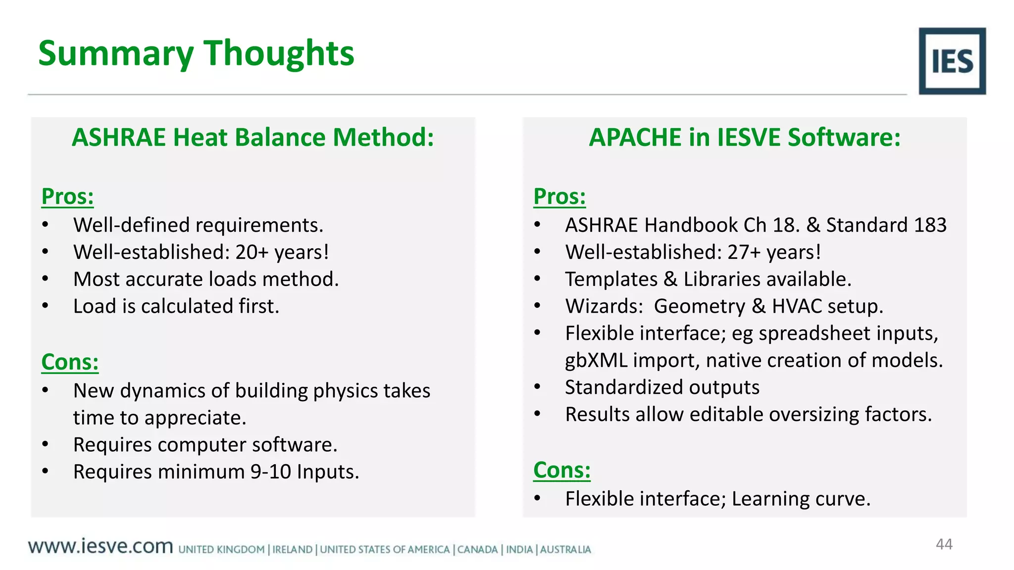 Heating & Cooling Loads Calculations and HVAC Equipment Sizing | PDF