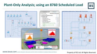 Heating & Cooling Loads Calculations and HVAC Equipment Sizing | PDF