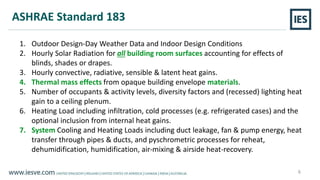 Heating & Cooling Loads Calculations and HVAC Equipment Sizing | PDF
