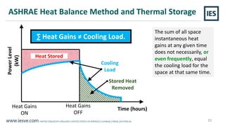 Heating & Cooling Loads Calculations and HVAC Equipment Sizing | PDF