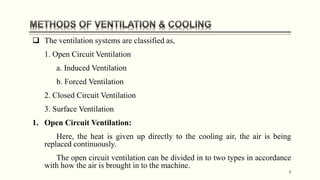 Heating cooling & ventilation: Methods of cooling & ventilation | PPTX