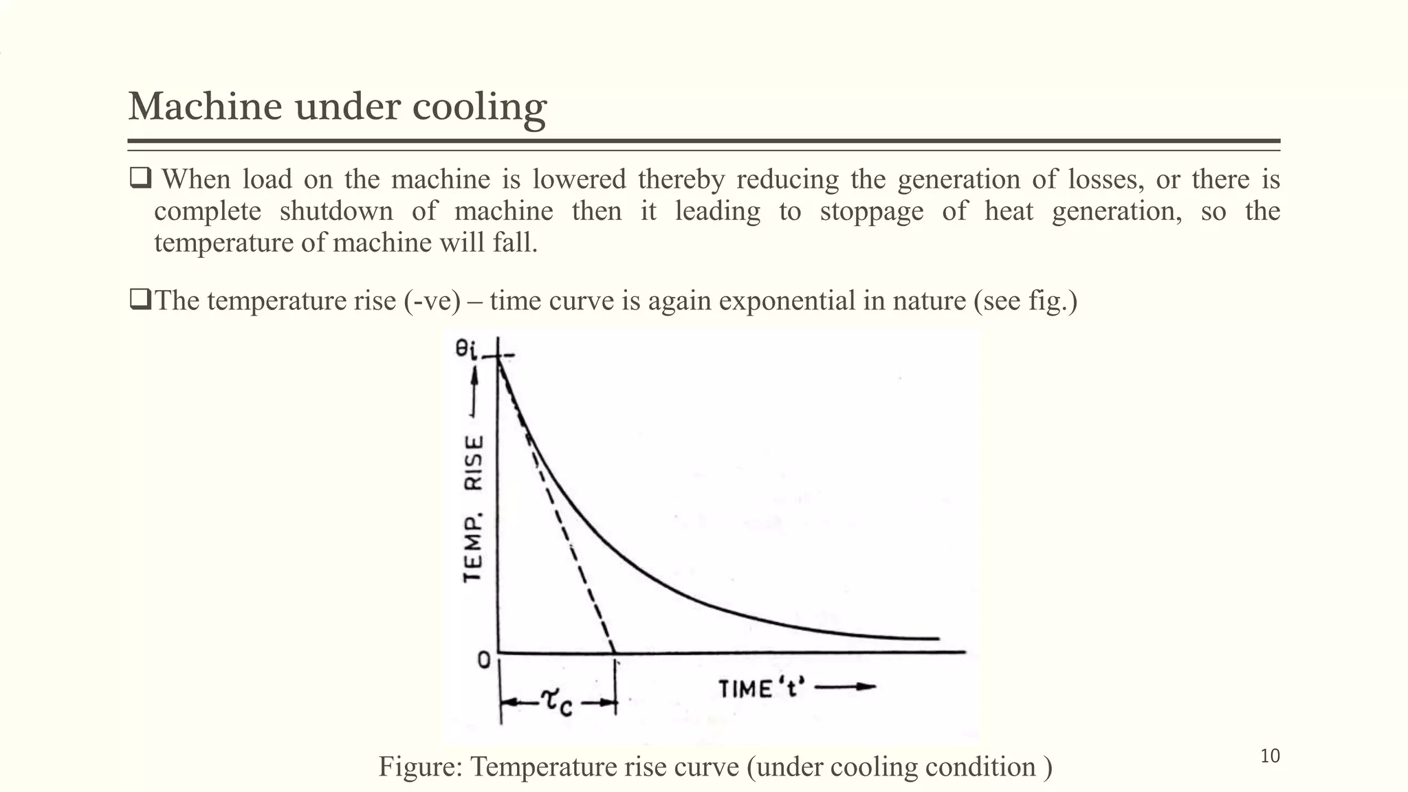 Heating cooling & ventilation: Temperature rise - time relation | PPTX