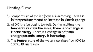 heating curve and cooling curve presenta | PPTX