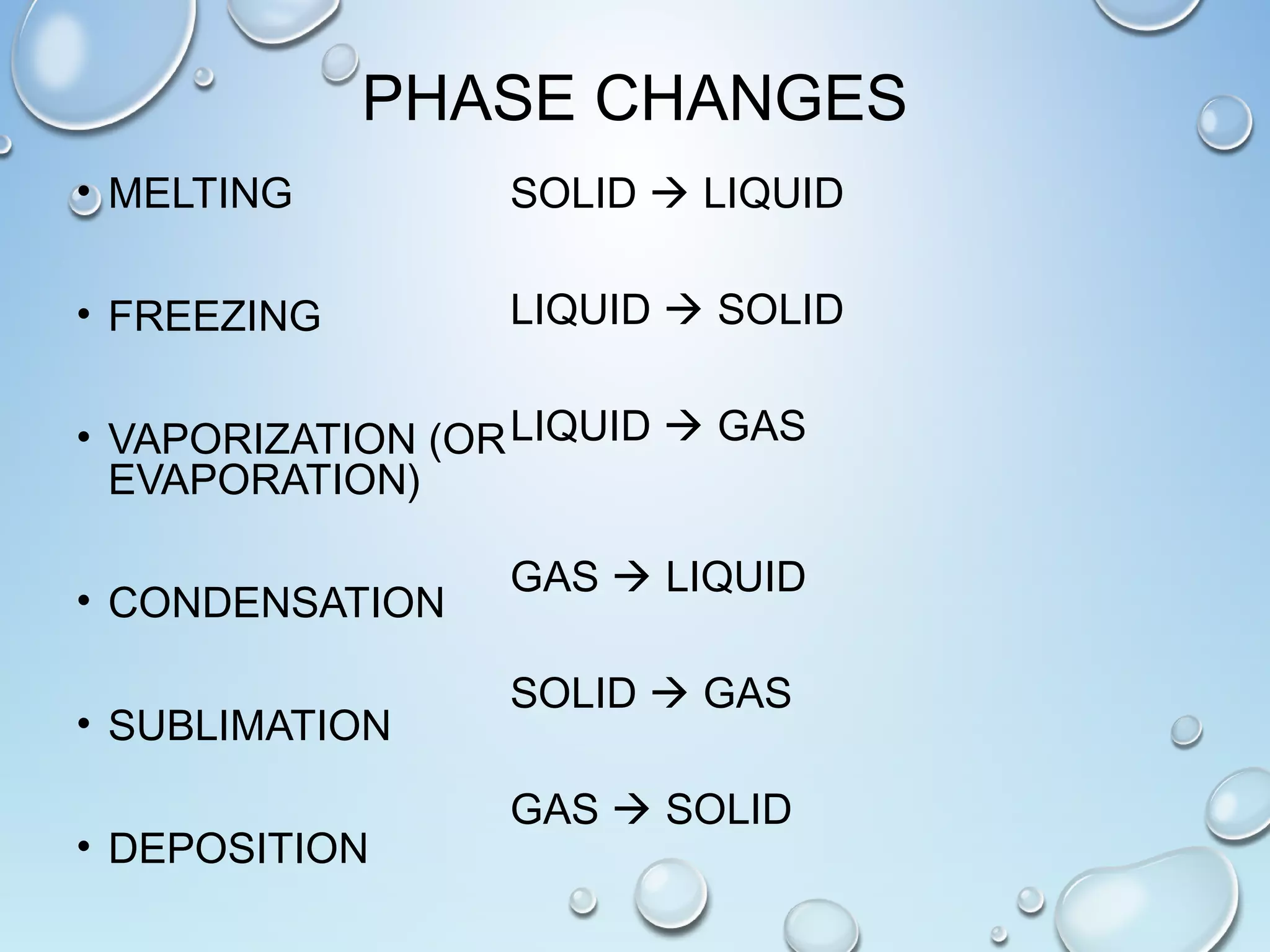 Heating curve for water | PPT