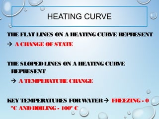 Heating curve for water | PPT