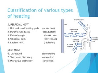 HEATING MODALITIES ELECTROTHERAPY.ppt | Skin and Dermatology | Diseases ...