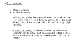 Heating ppt | PPTX
