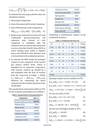 Heating Value Estimation for Natural Gas Applications | PDF