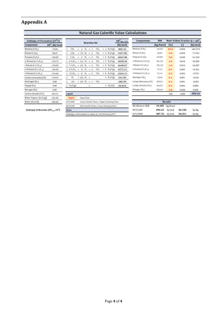 Heating Value Estimation for Natural Gas Applications | PDF