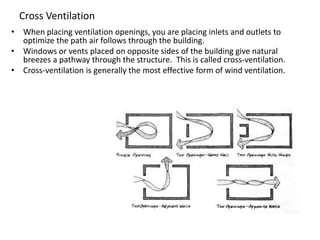 Heating, ventilation and air conditioning (3) | PPT