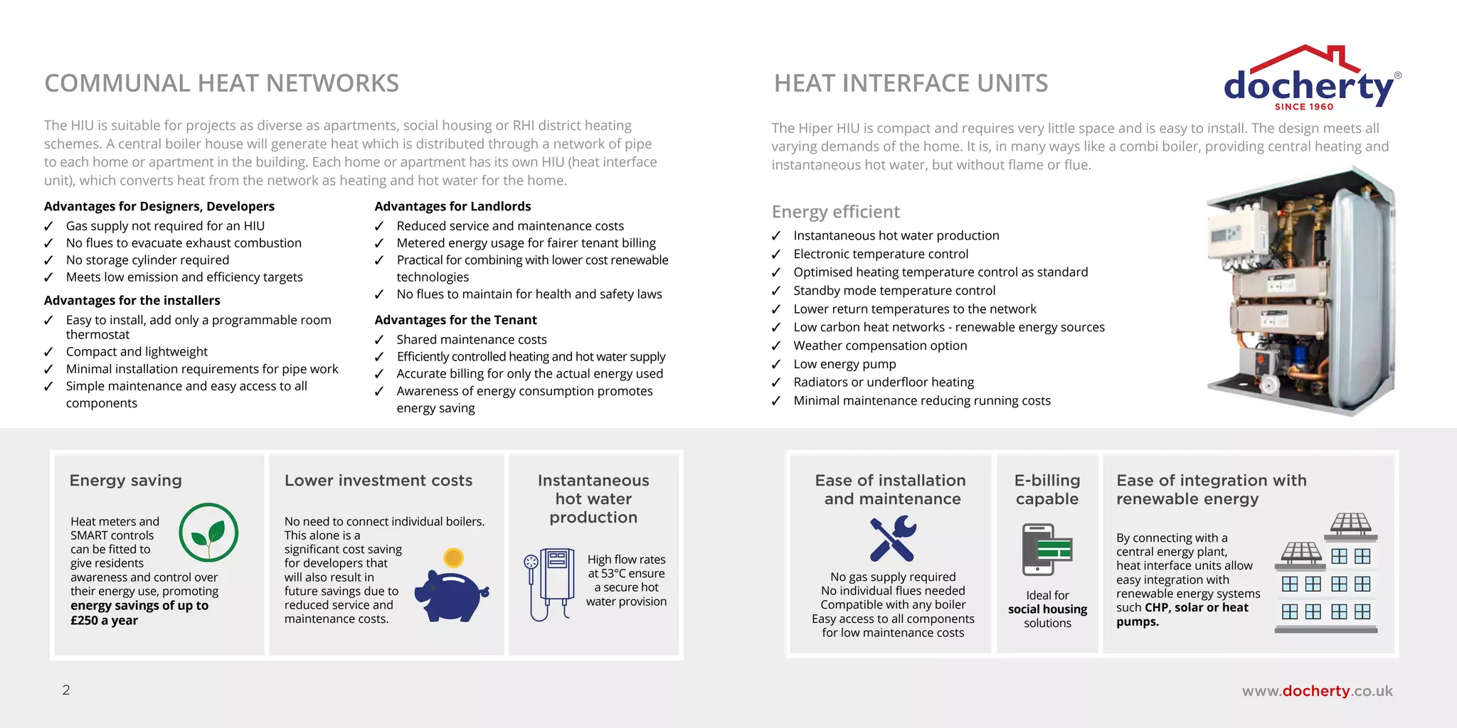 Heat interface units brochure - Docherty Group | PDF