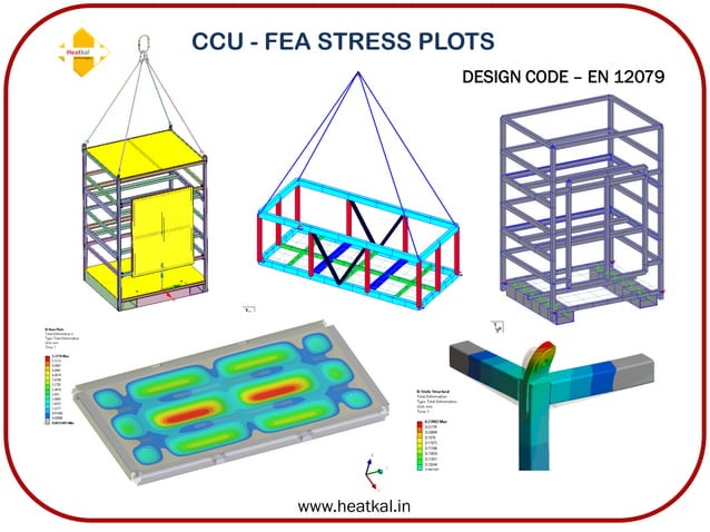 Heatkal Container Design Solutions (EN 12079) | PPT