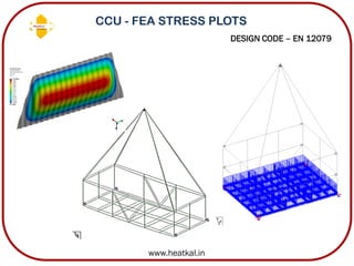 Heatkal Container Design Solutions (EN 12079) | PPT