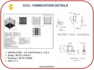 Heatkal Container Design Solutions (EN 12079) | PPT