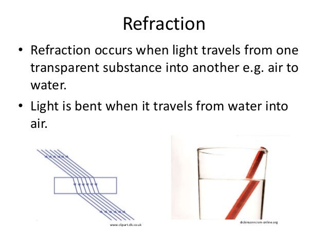 Heat, Light and Sound