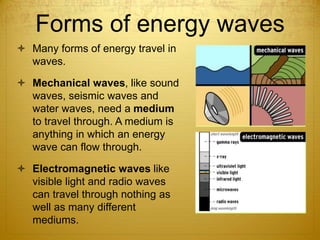 Heat, Light, Sound.ppt