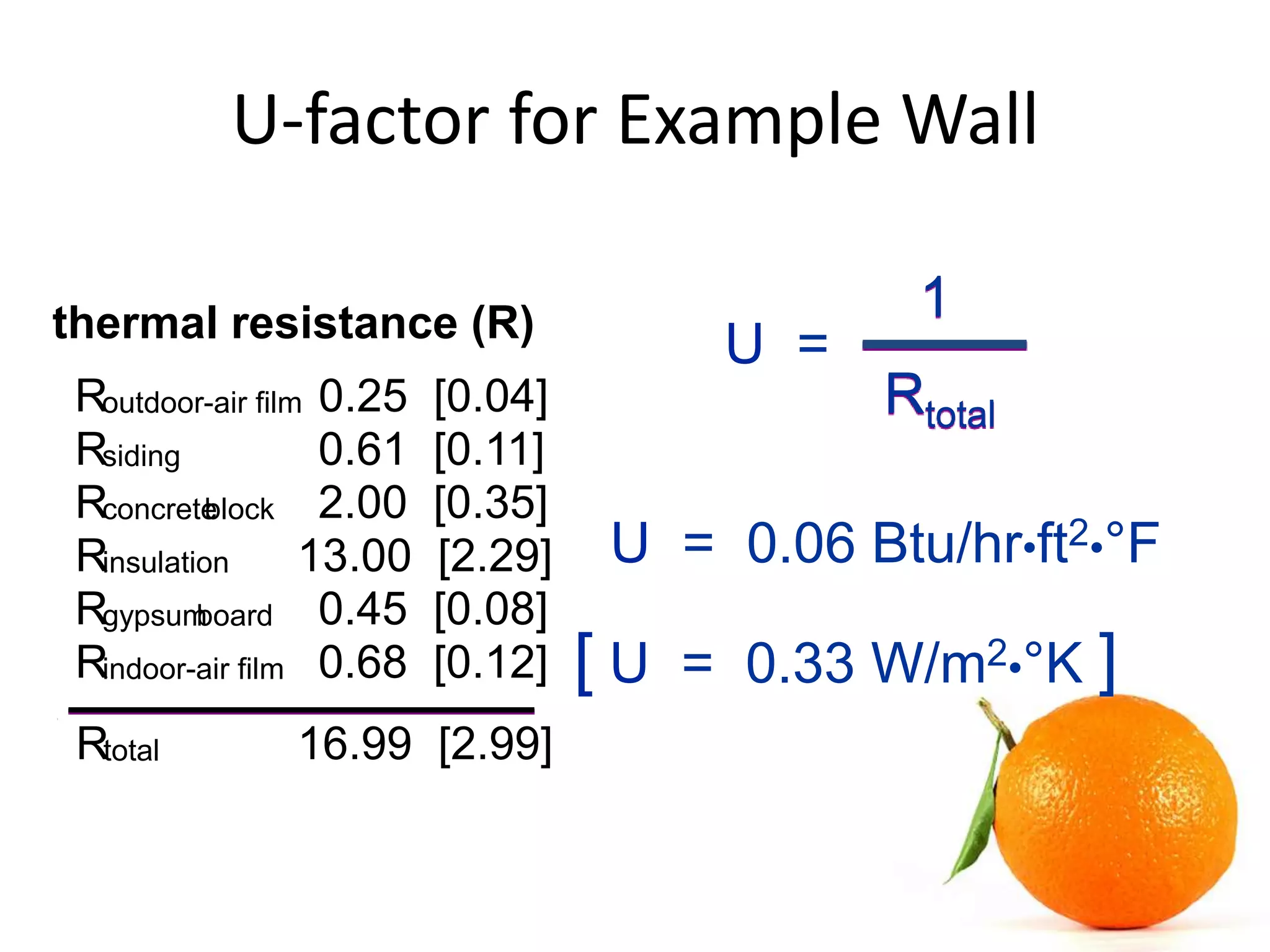 HVAC Cooling Load Calculation | PPT