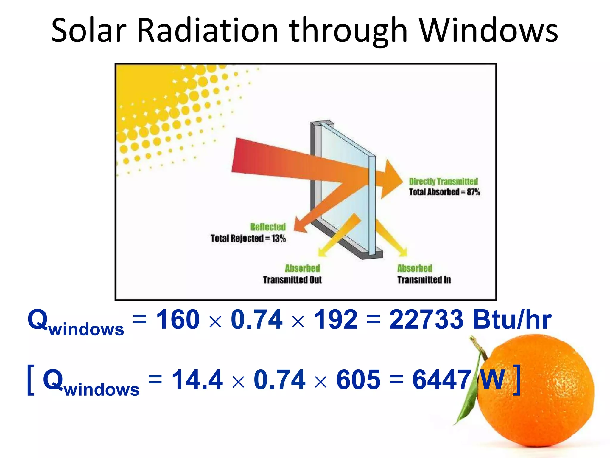 HVAC Cooling Load Calculation | PPT